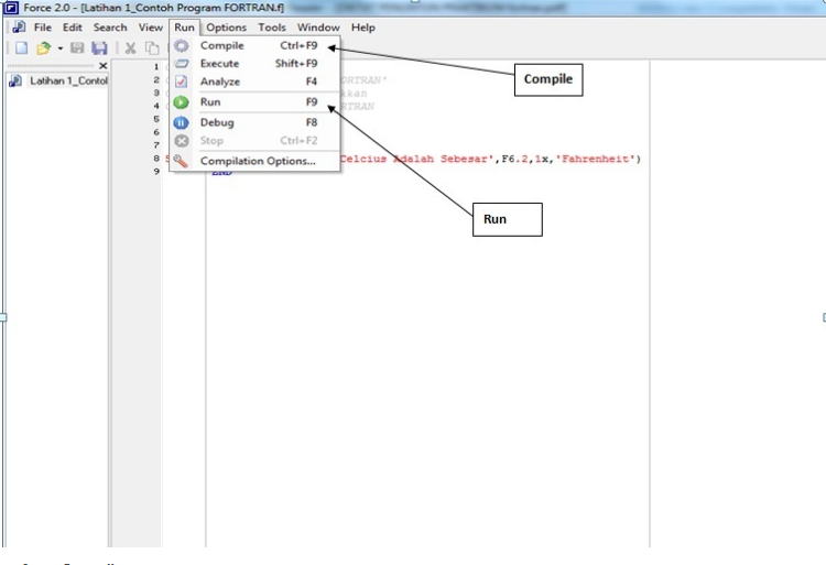 Memulai Program dan Aturan Penulisan dalam Bahasa FORTRAN
