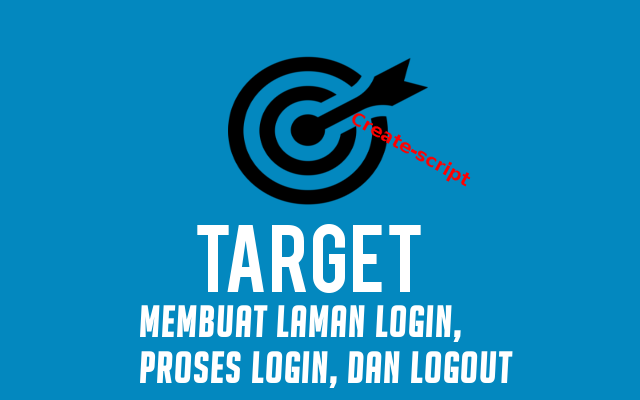 Membuat Laman Login, Proses login, dan LogOut - CREATE-SCRIPT - ANGGA ...