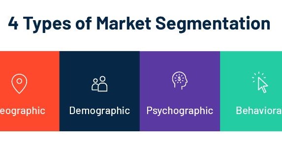 Bootstrap Business: What Are The 4 Types Of Market Segmentation