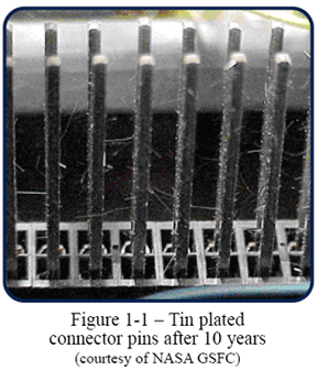 Am I An Engineer?: Metal whiskering