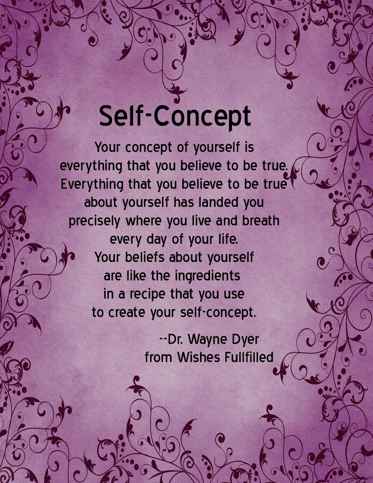 I am Manifesting: Self-Concept