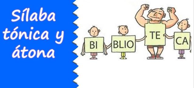 El Rincón del Pequeprofe: LA SÍLABA TÓNICA Y LAS PALABRAS AGUDAS ...