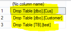 Welcome To TechBrothersIT: How to Generate Drop Table Statement for all ...