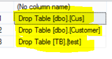 Welcome To TechBrothersIT: How to Generate Drop Table Statement for all ...