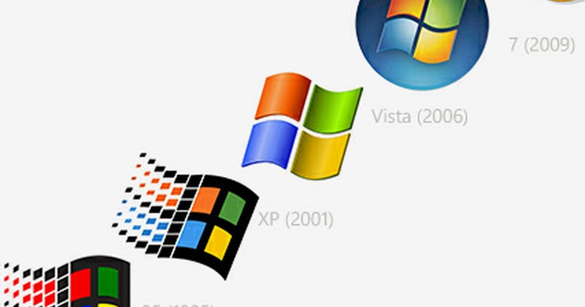 Wasabi Roll: Fundamentals of Windows Security Vol 9 rel 4
