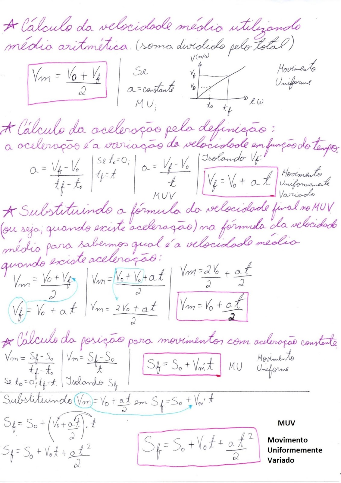 Incentivando a Educação: Física 1: Movimentos (espaço, tempo ...