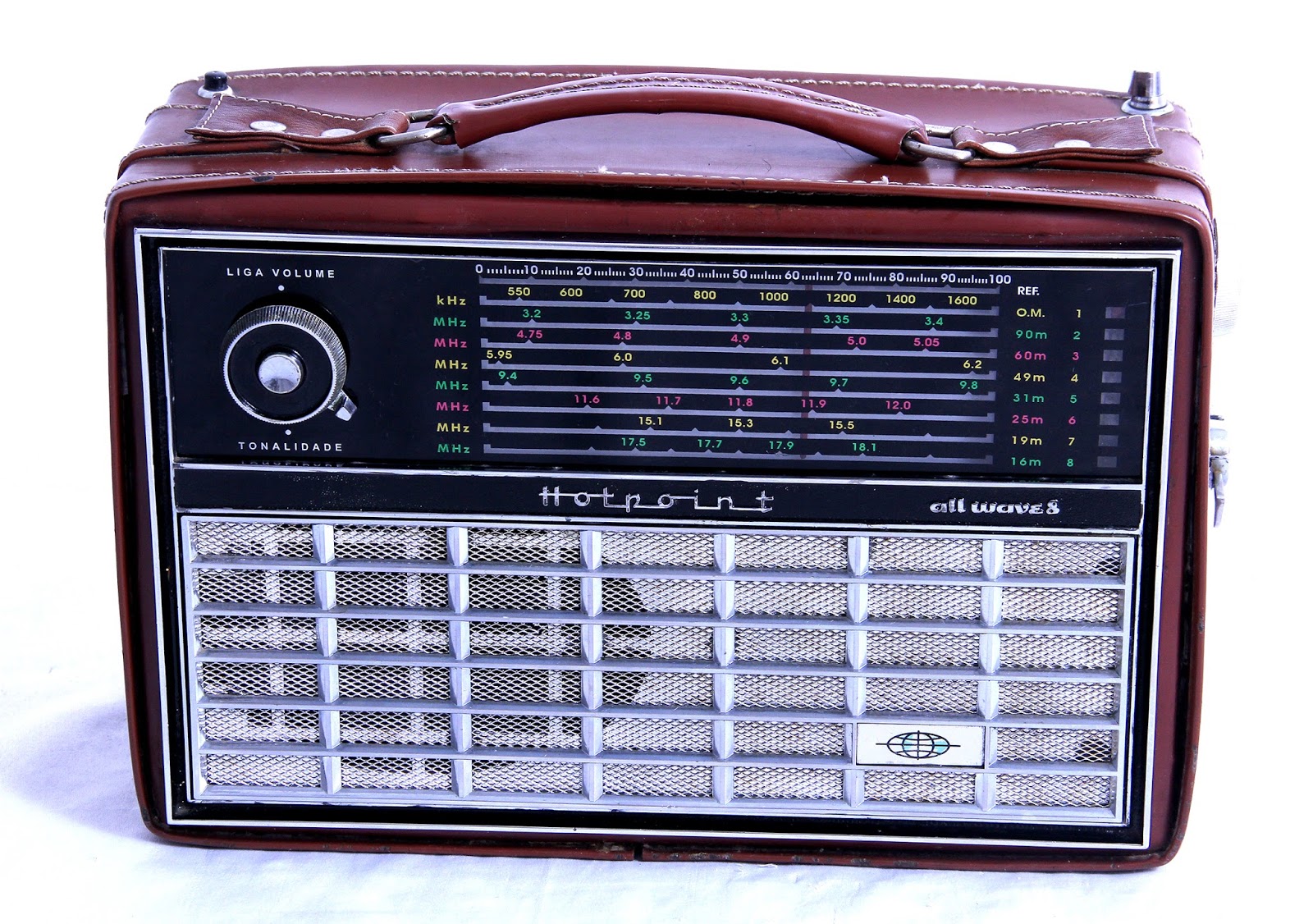 O Antiquário: Rádio General Elétric “all wave 8