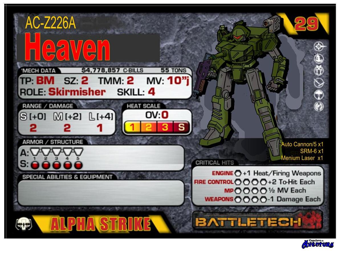 Conclave da Aventura : Battletech - Alpha Strike (Regras)