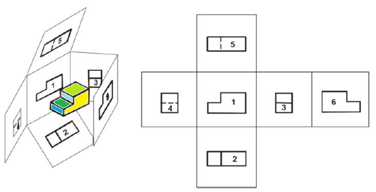 Desenho Técnico I: Desenho Técnico - Aula 11 - Projeção ortogonal e ...