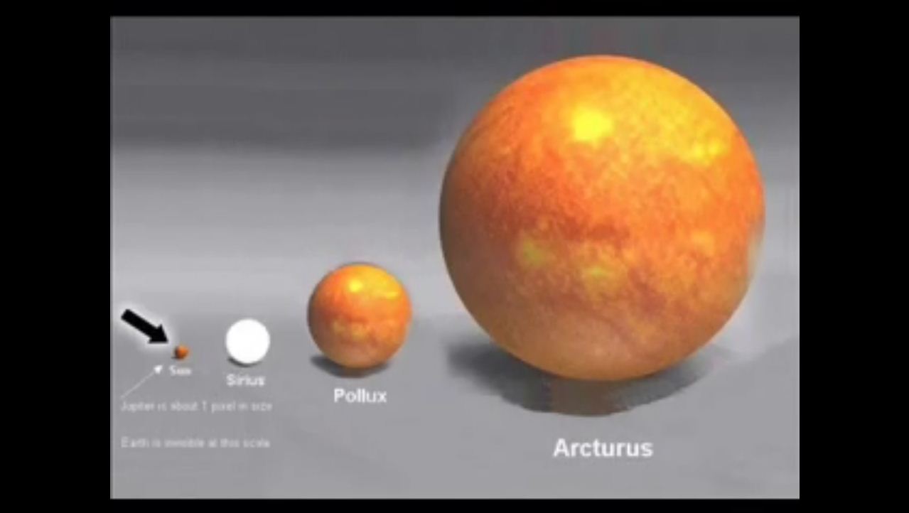 CREATION: Perbandingan Ukuran Bumi Planet Bintang Galaxy