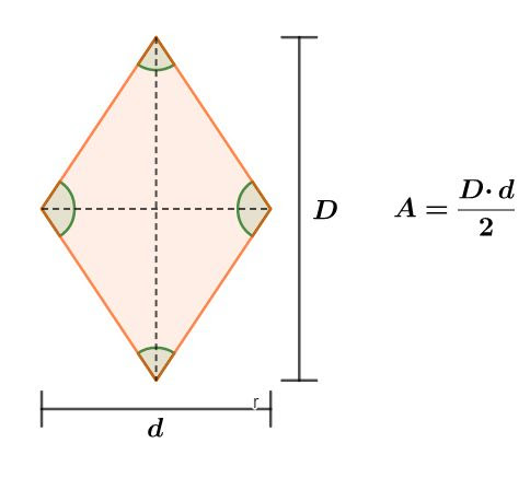 UNIDAD DIDÁCTICA GEOMETRÍA 7° NIVEL: Clase 12