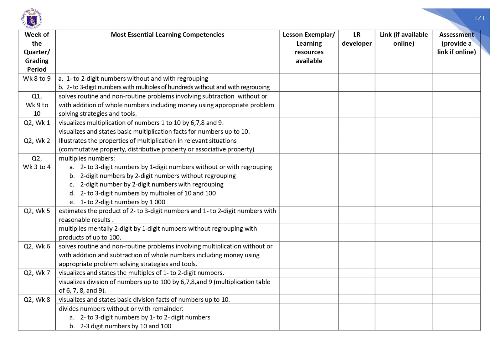 DepEd Memos, Orders & Results: Most Essential Learning Competencies in ...