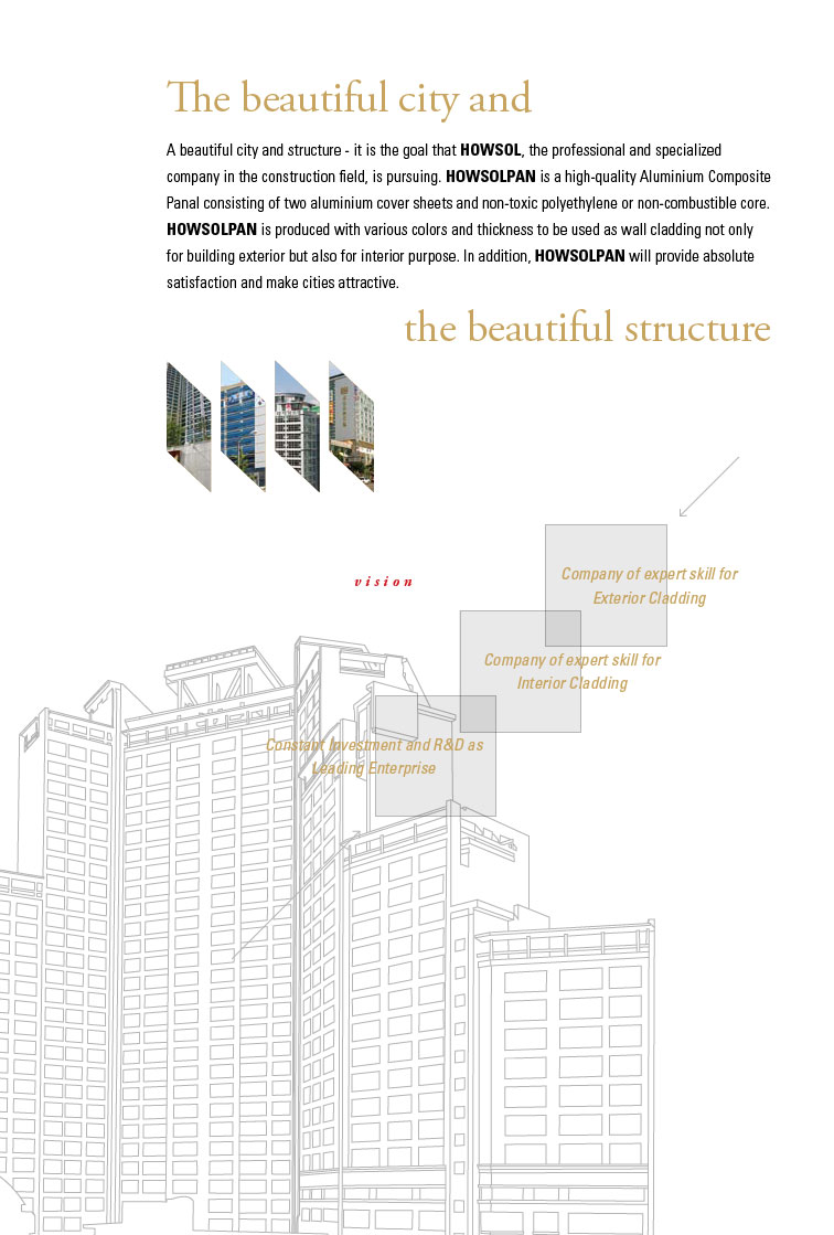 August 2012 - [Suplier-Material] Pemasuk Material Bangunan