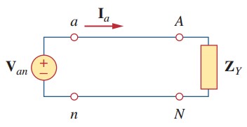 Three-Phase Electric Circuits: Balanced Wye-Wye Connection | Wira ...