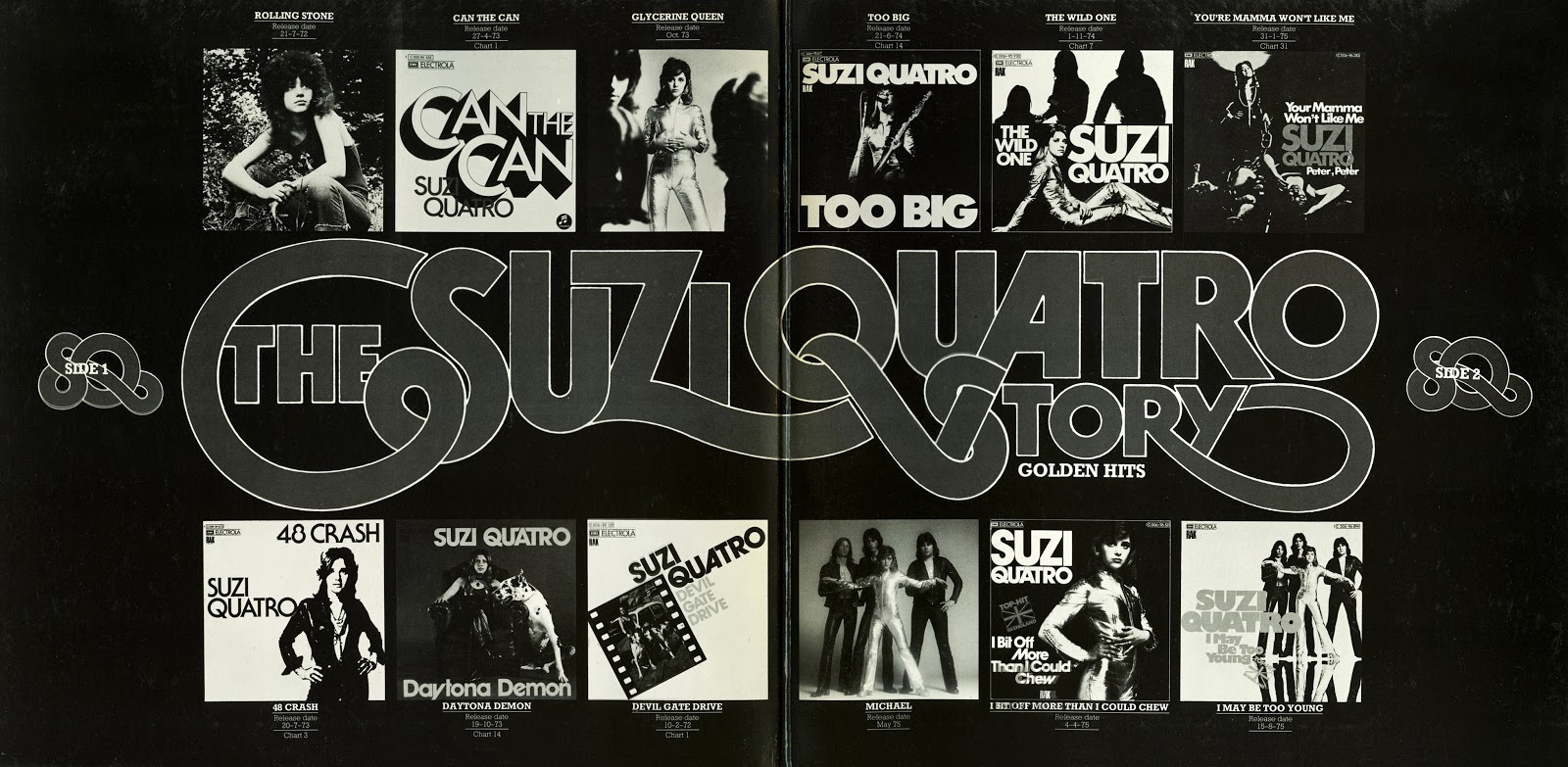 1975 The Suzi Quatro Story. 12 Golden Hits - Suzi Quatro - Rockronología