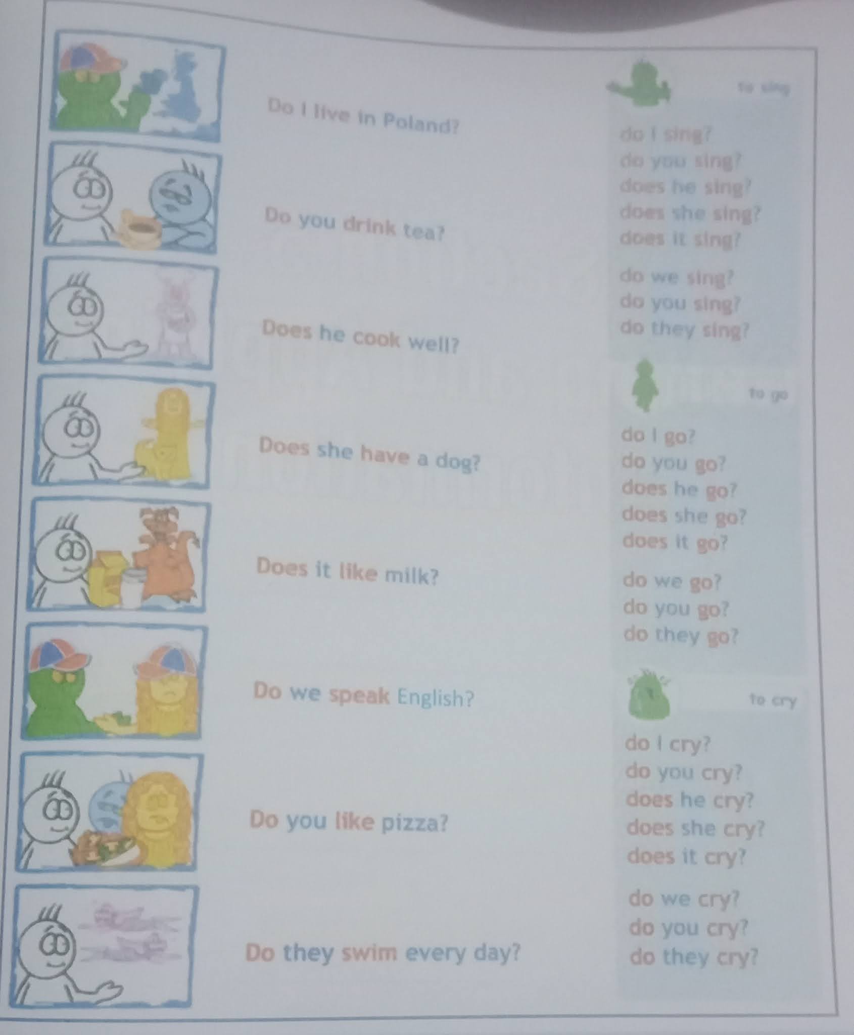 Lesson Planning Of Simple Present Tense Lesson Plan Coaches lesson-planning-of-simple-present-tense-lesson-plan-coaches