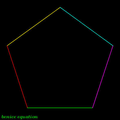Fun math art (pictures) - benice equation: Nested Regular Polygons