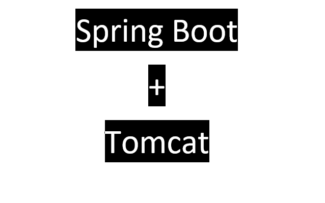 Check Tomcat Version In Spring Boot Check Tomcat Version In Spring Boot