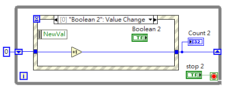 LabView_Event Structure - 真相傑森