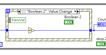 LabView_Event Structure - 真相傑森