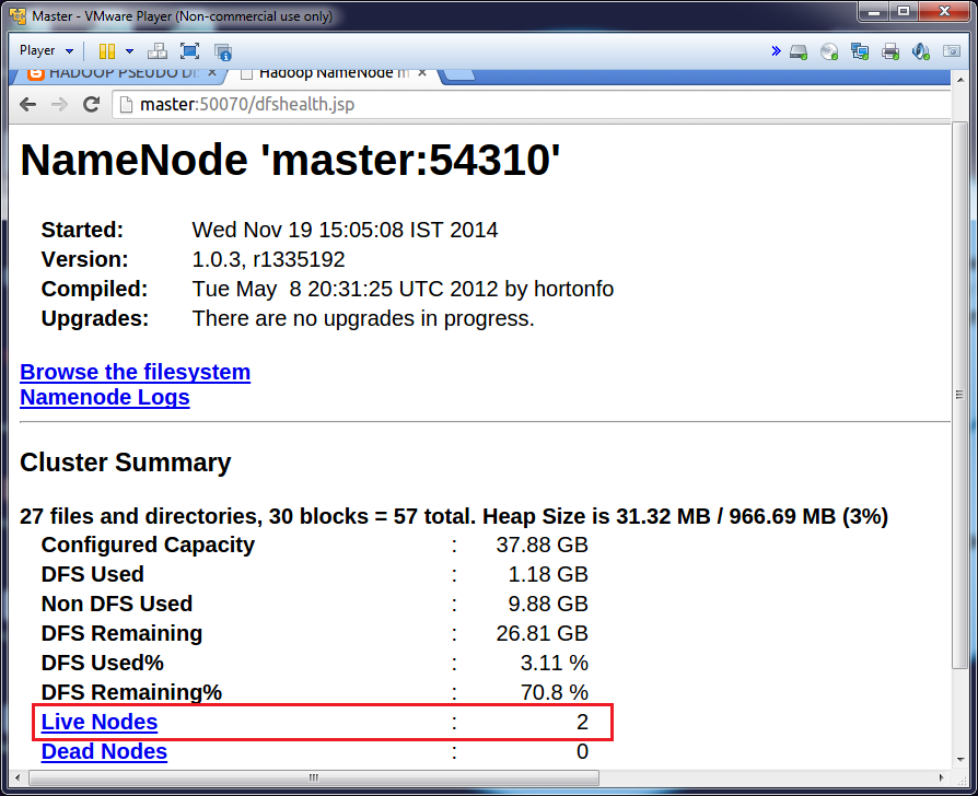 Hadoop Fully Distributed Mode Cluster: Hadoop Fully Distributed Mode ...
