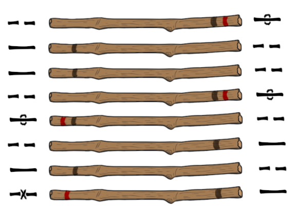 Eight Sticks (reprise) ~ Casting I Ching Hexagrams