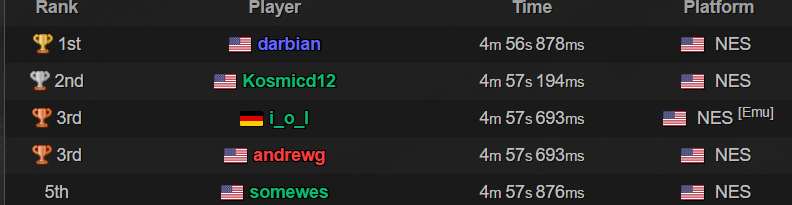 Competitive Gaming With Andrewg: Impossible!