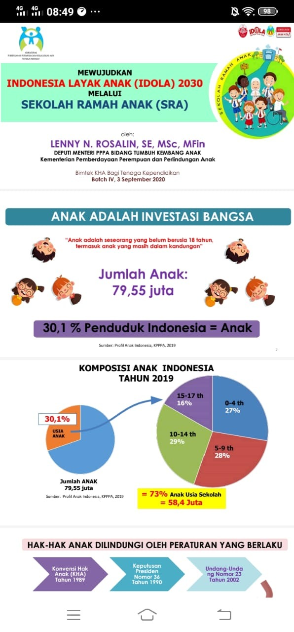 MENGENAL PROGRAM SRA (SEKOLAH RAMAH ANAK) - MASLANI MARTAPURA PUTERA