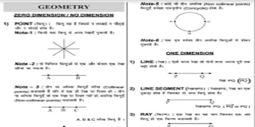 SSC CGL Geometry Notes - GovtJobNotes