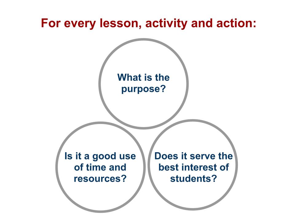 WJHS PLC - Learning Together: What is the Purpose?