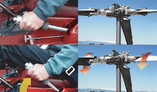 Helicopter (Rotorcraft) Controls