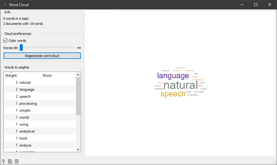 Data Science Simplified: Natural Language Processing made simple: Word ...