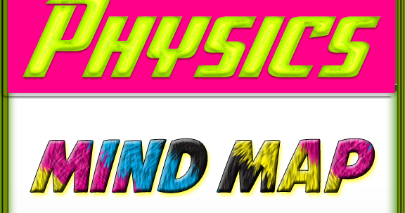 1GoalFreeEducation4All: CLASS 12 Physics CBSE/ NCERT MIND MAPS -2019 - 2020