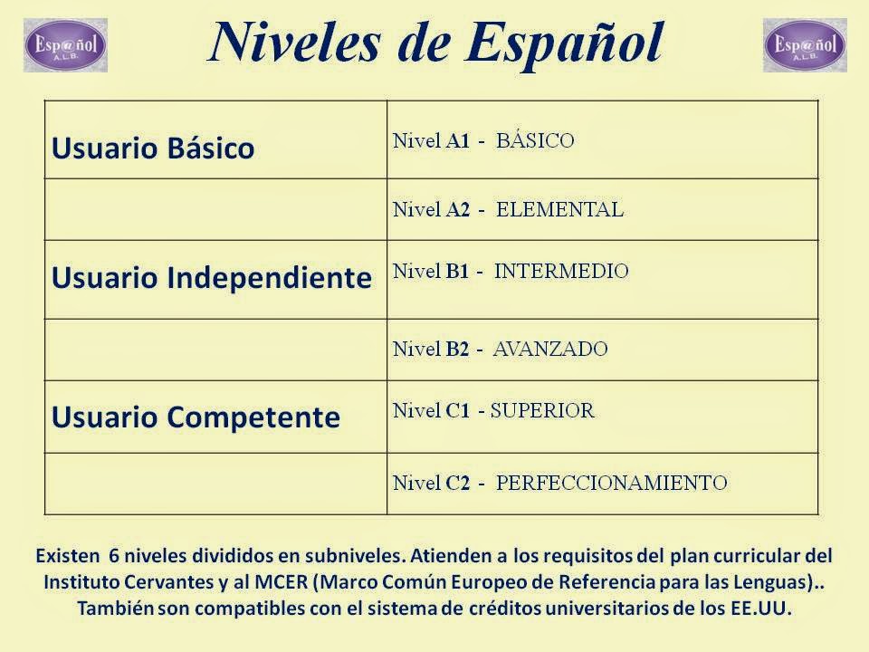 Esp@ñol ALB: tu clase de español por VIDEOCONFERENCIA (Skype): Esp@ñol ...