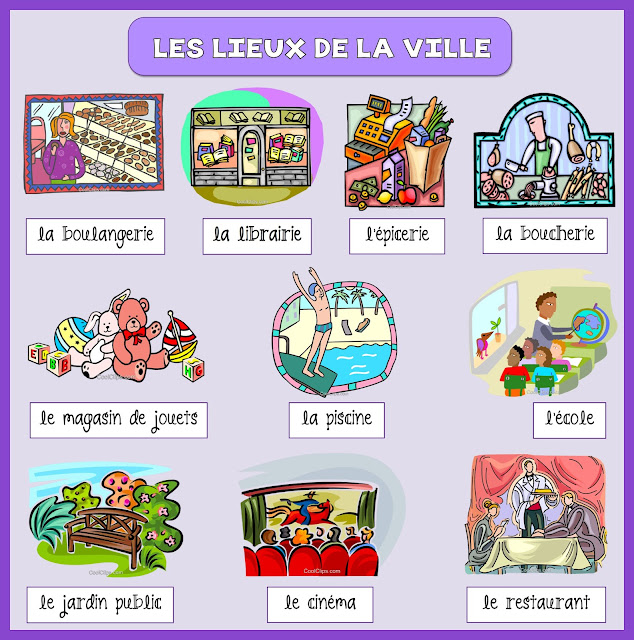 Notre blog de français: Les lieux de la ville - vocabulaire