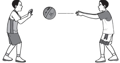 Macam-Macam Jenis Variasi dan Kombinasi Permainan Bola Basket Lengkap ...