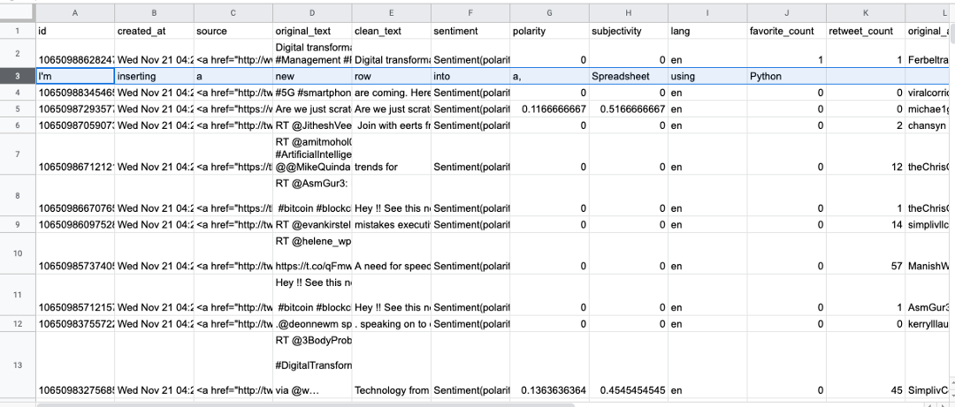 Accessing Google Spreadsheet Data using Python