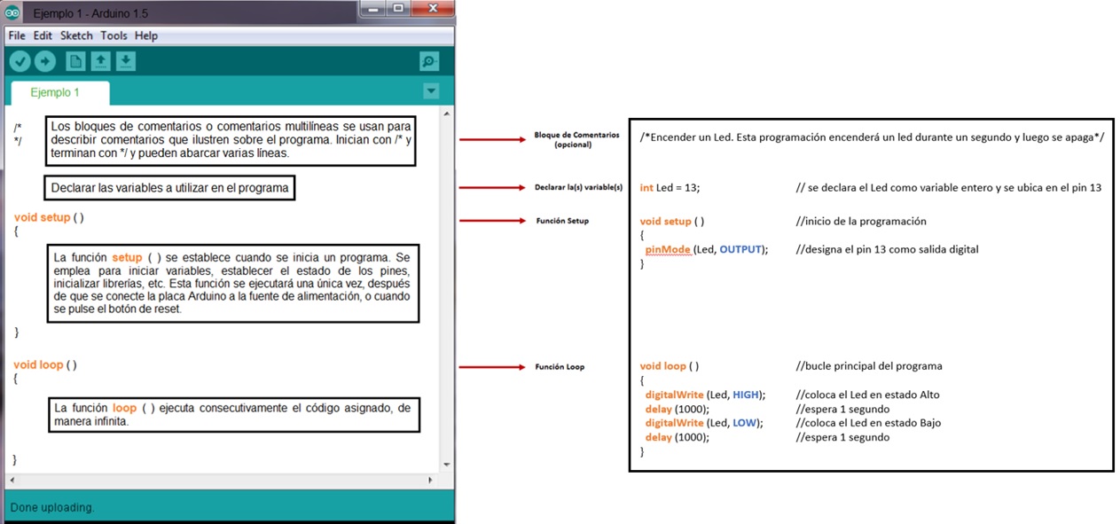PRÁCTICAS EN ARDUINO