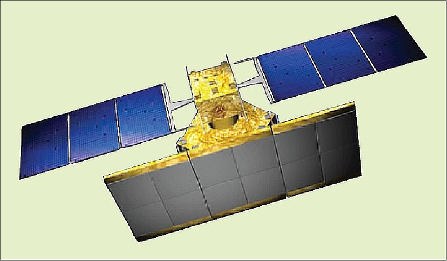 RISAT - The Surveillance Satellite