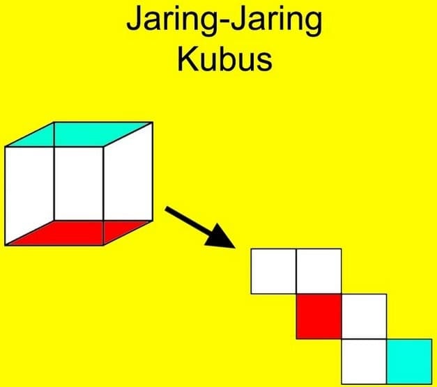 soal latihan matematika kelas 6 kubus dan balok - MASOYIT