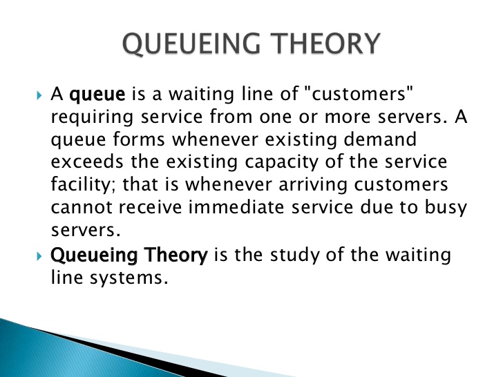 Musings N Scribblings Of A Philanthrope Simple Queueing Systems
