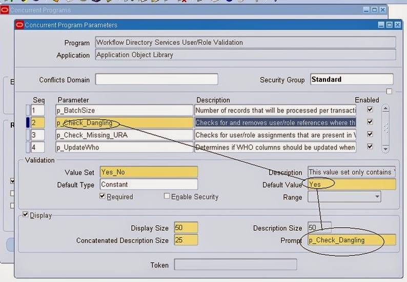 Oracle Database And Oracle Apps Sysadmin User Resulted Ora 20001 Fnd Cant Insert User Role
