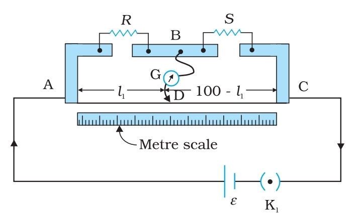 Current Electricity Class 12 notes Physics Chapter 3 - M-Physics Tutorial