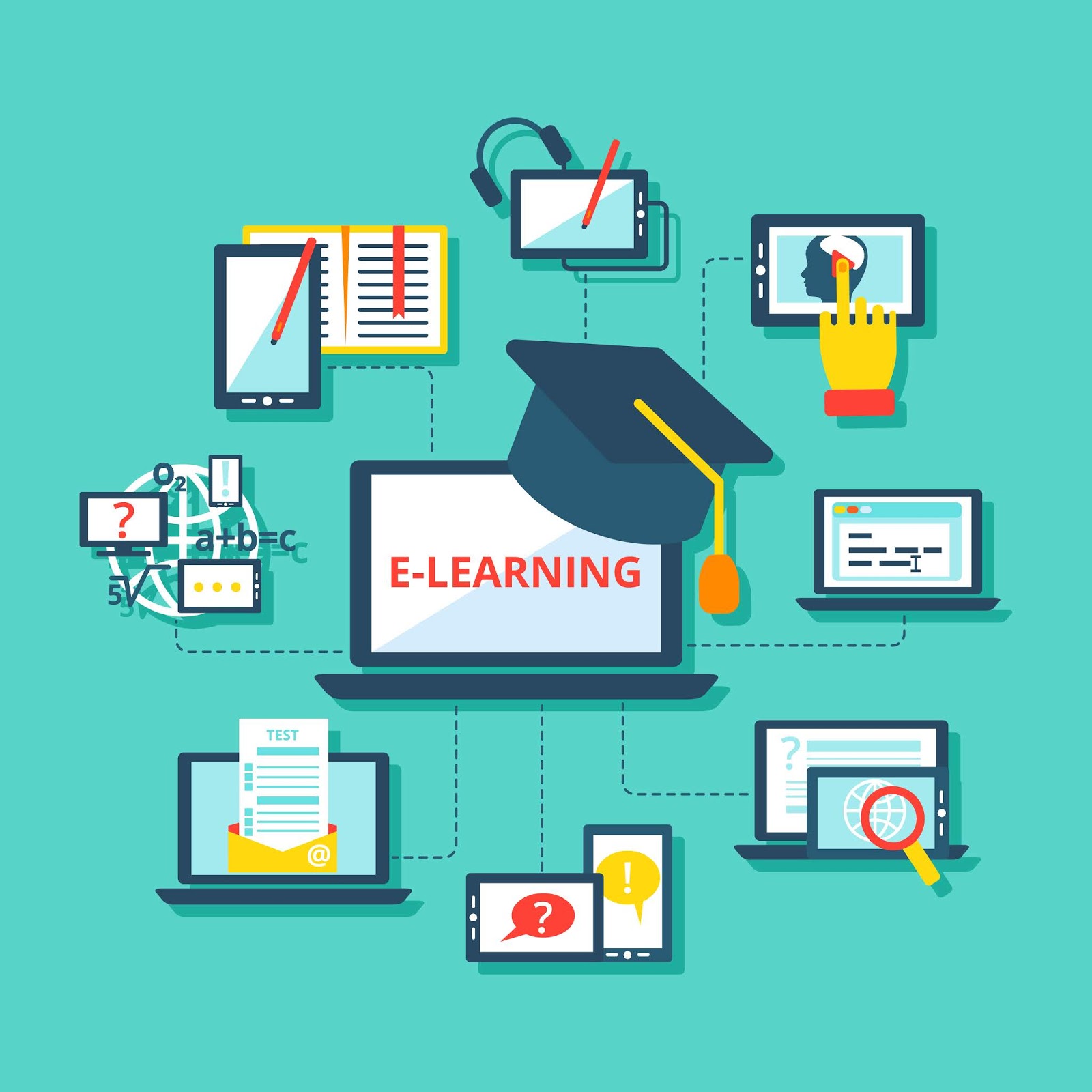 3 herramientas gratuitas para llevar tu clase online - Tic Tac Learning