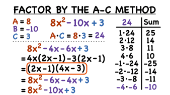 Ac Method - Collage Template