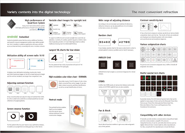 Digital Acuity System, LCD Eye Chart: The latest LCD Digital visual ...