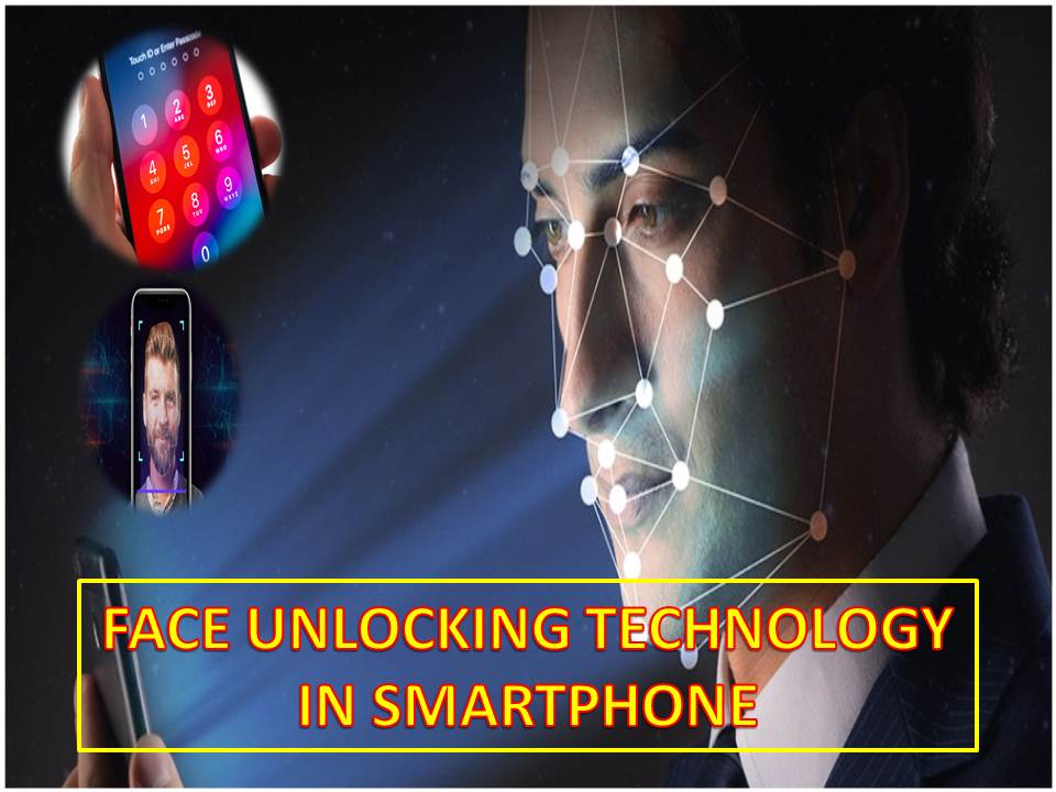 Knowledge Kingdom: The Technology Behind Face Unlocking in Smartphones ...