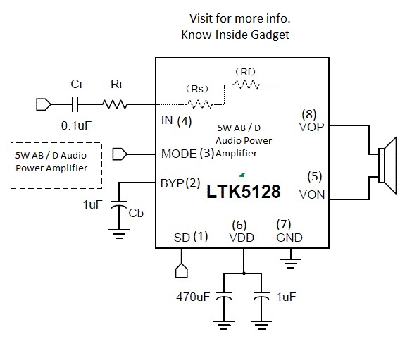 Know Inside Gadget : Portable Speaker Amplifier Audio Chip List │Schematic │Datasheet │Board │PDF