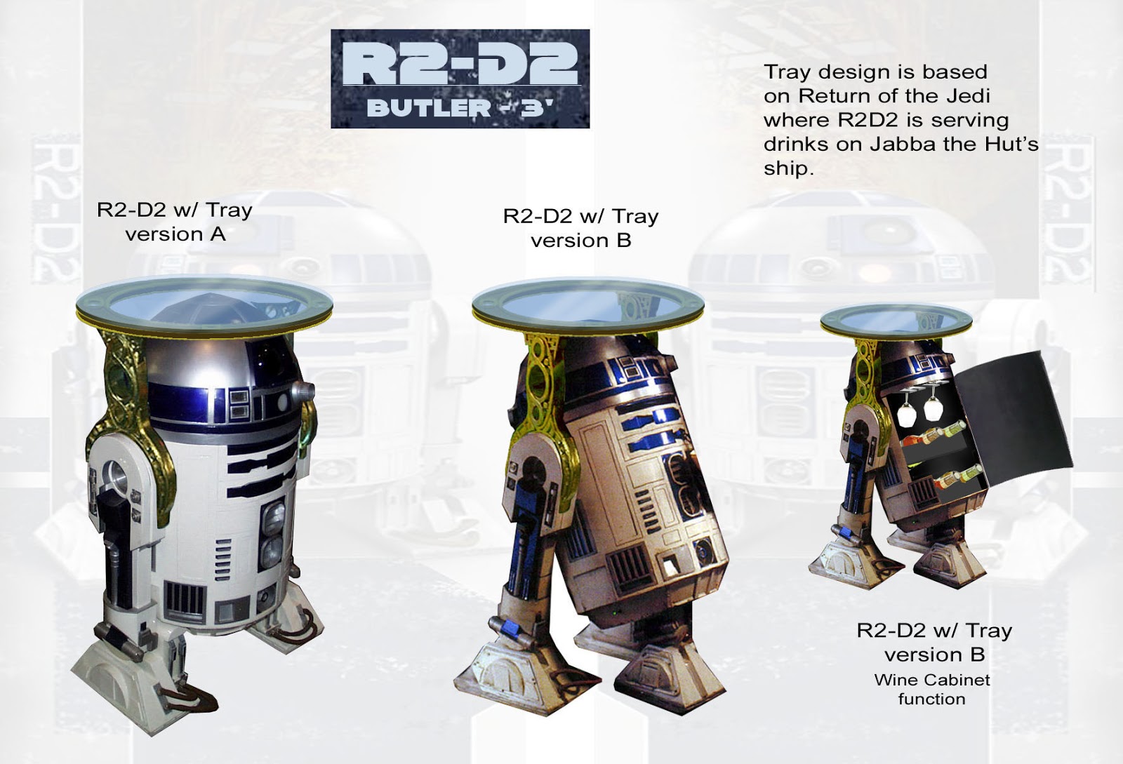 Arthur Q. Reyes Jr. Portfolio: R2-D2