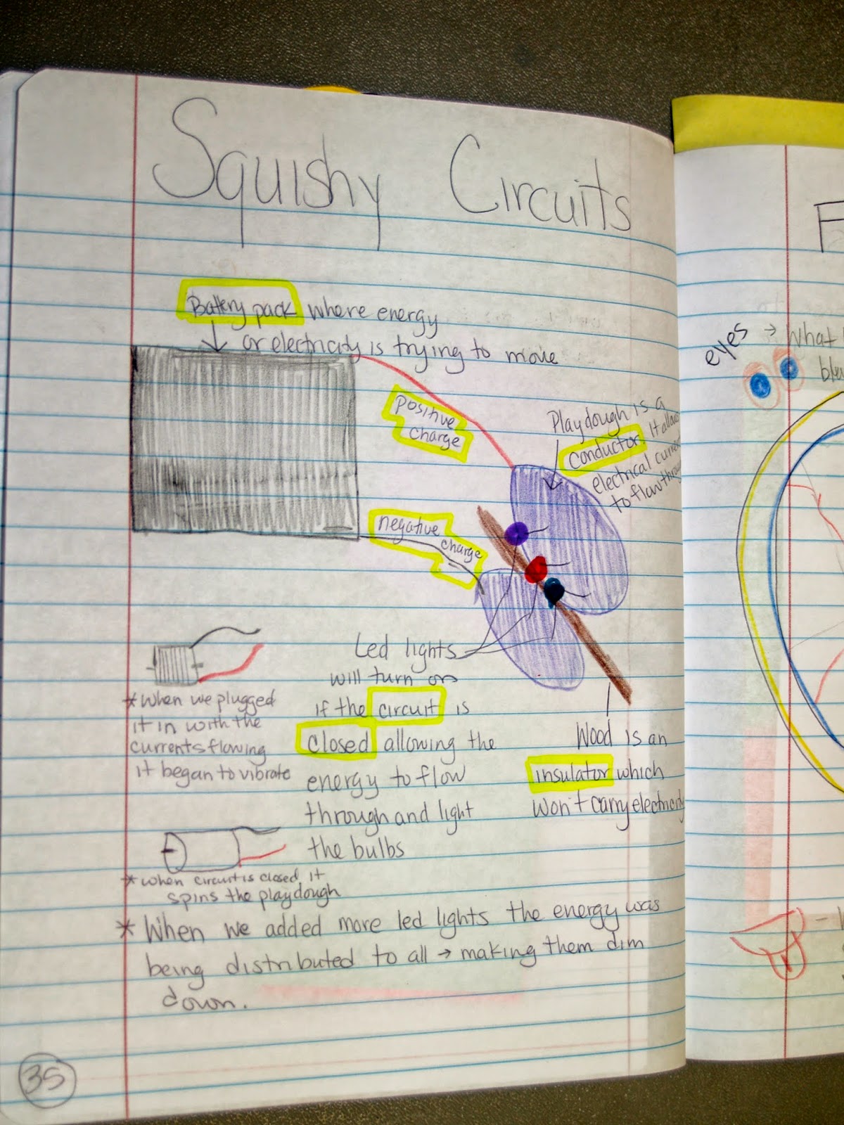 Fun With Squishy Circuits With Interactive Notebook Ideas - Teaching ...